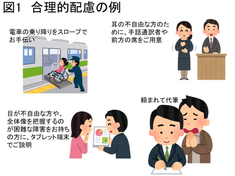 【食物栄養科かわらばん】「合理的配慮」を学ぶ 戸板女子短期大学